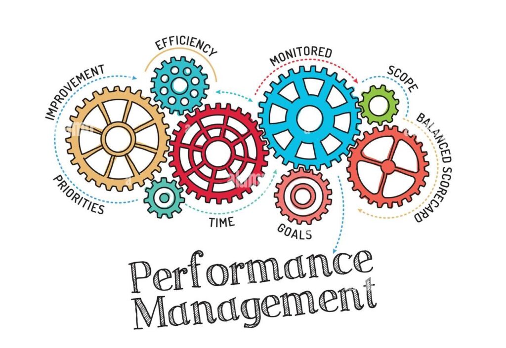 Mastering Performance Management: 7 Strategies for Success in Today's ...